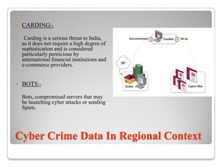 Cyber crime | PPTX | Antivirus Software | Computer Software and ...