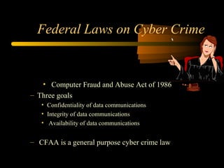 Cyber Crime | PPT