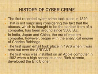 Cyber Crime Background Ppt