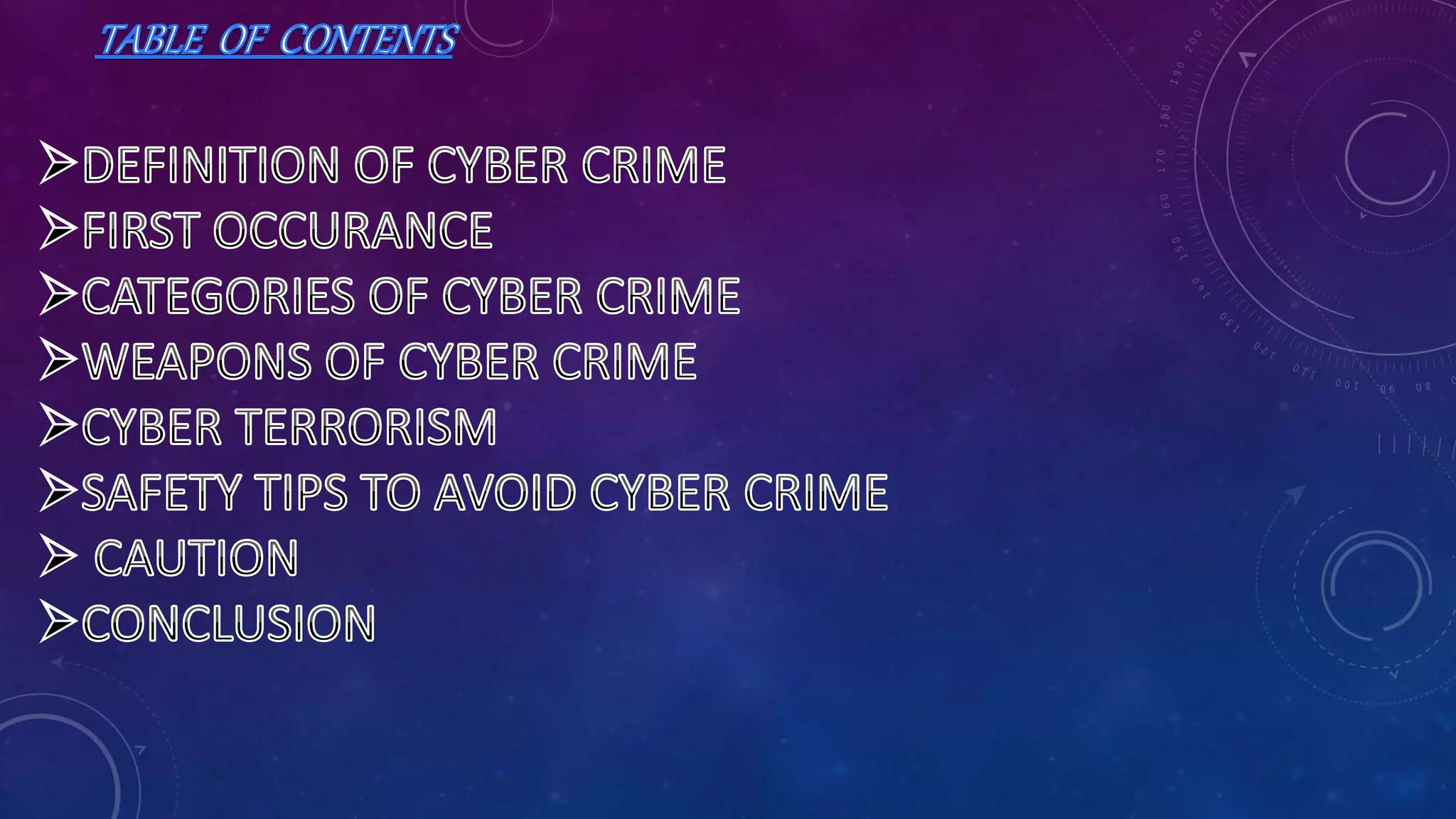 Cyber Crime - How to Prevent | PPTX