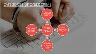 Cyber Crime - How to Prevent | PPTX