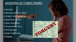 Cyber Crime - How to Prevent | PPTX