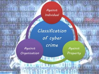 Cyber crime and Security | PPT
