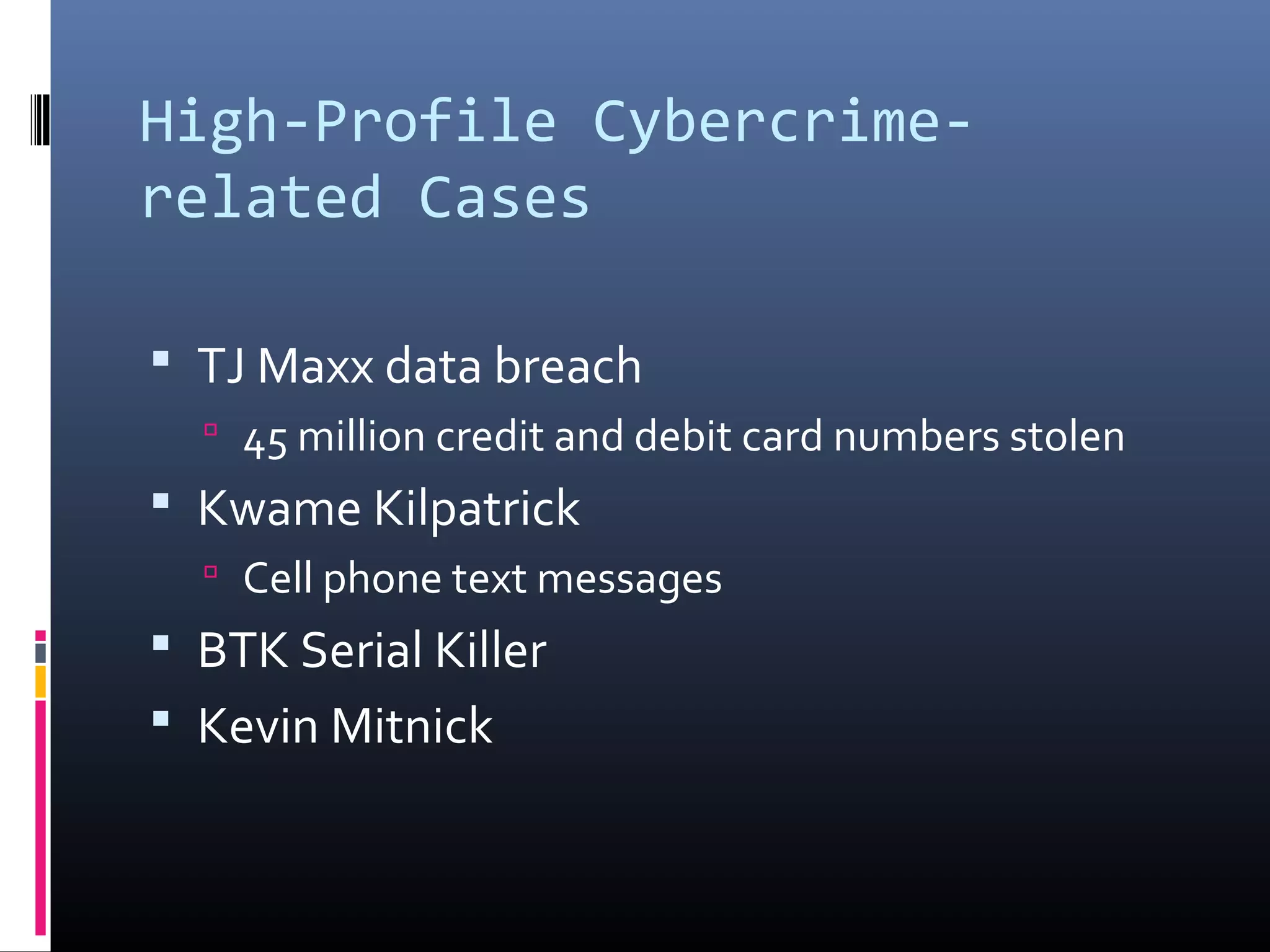 Cybercrime | PPT