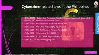 Cybercrime | PPTX