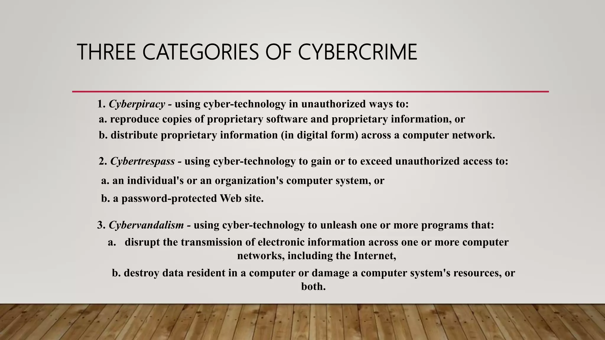 Cyber crime presentation school level | PPTX