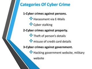cyber security -180512131139_Edited (1).pdf