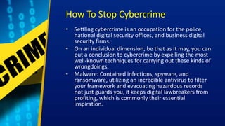 Cybercrime | PPT