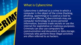 Cybercrime | PPT