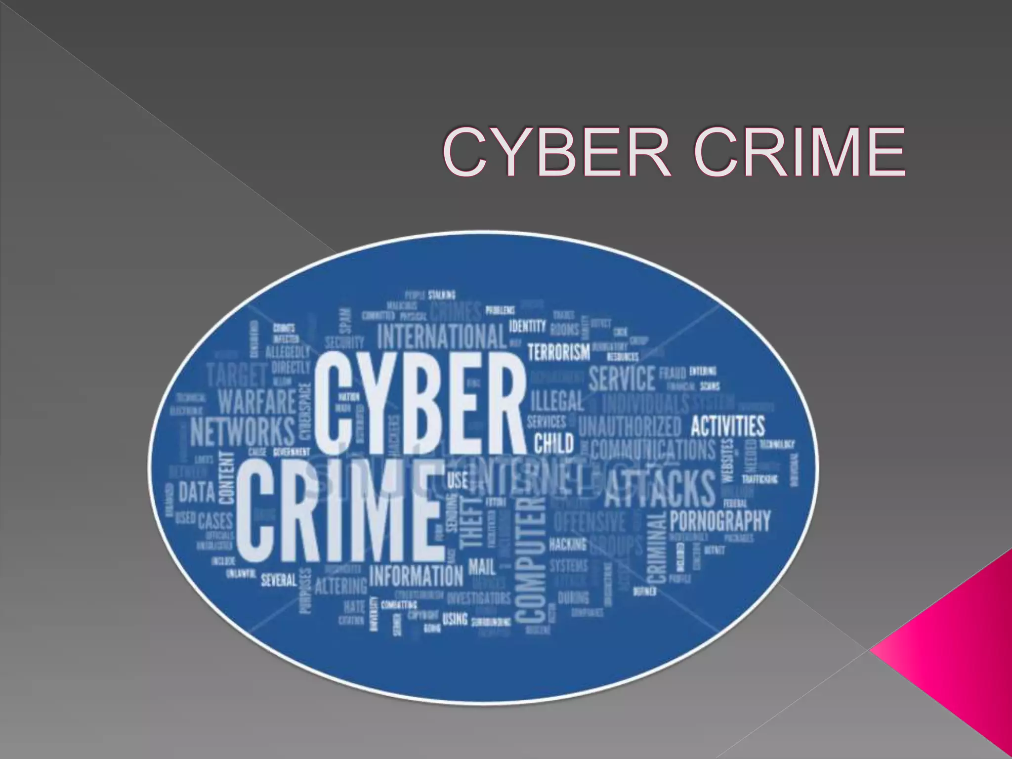 Cyber Crime | PPT
