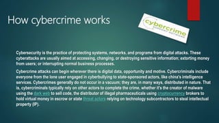 Cybercrime | PPT