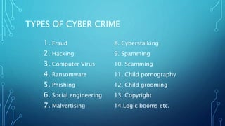 Cyber crime | PPTX