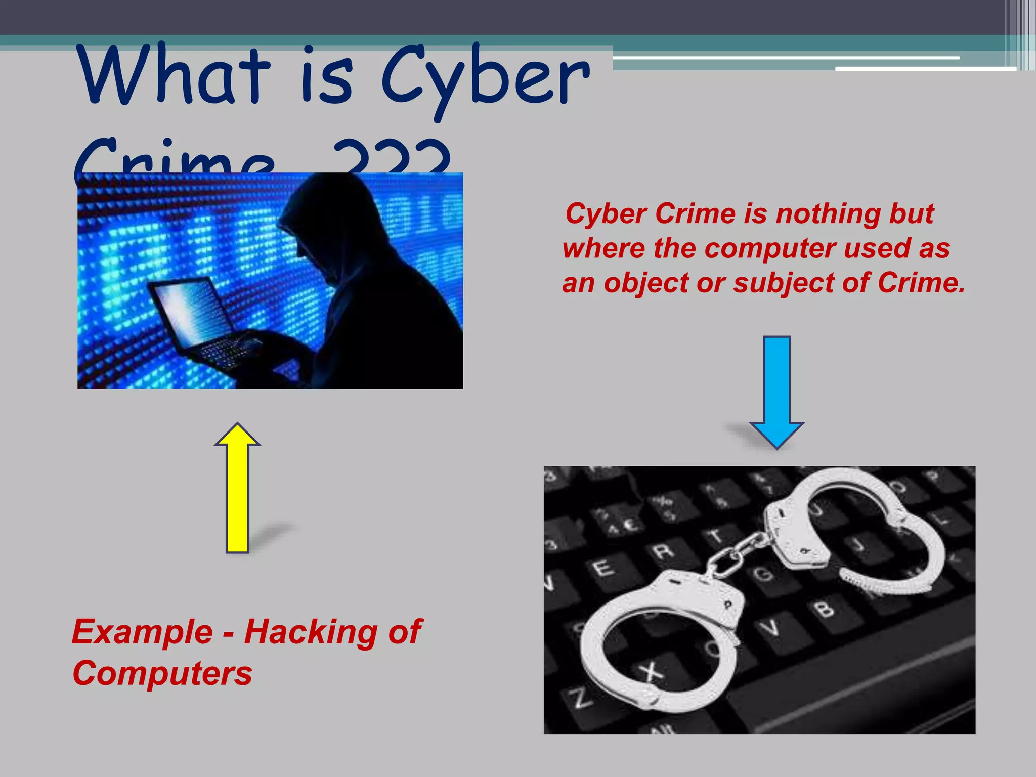 Cyber crime | PPT