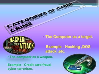 Cyber crime | PPT
