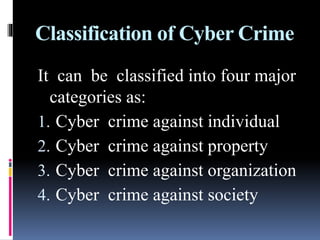 Cyber Crime.pptx