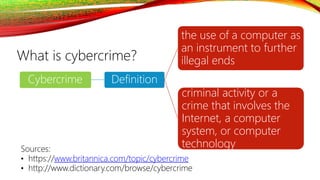 cybercrime.pptx