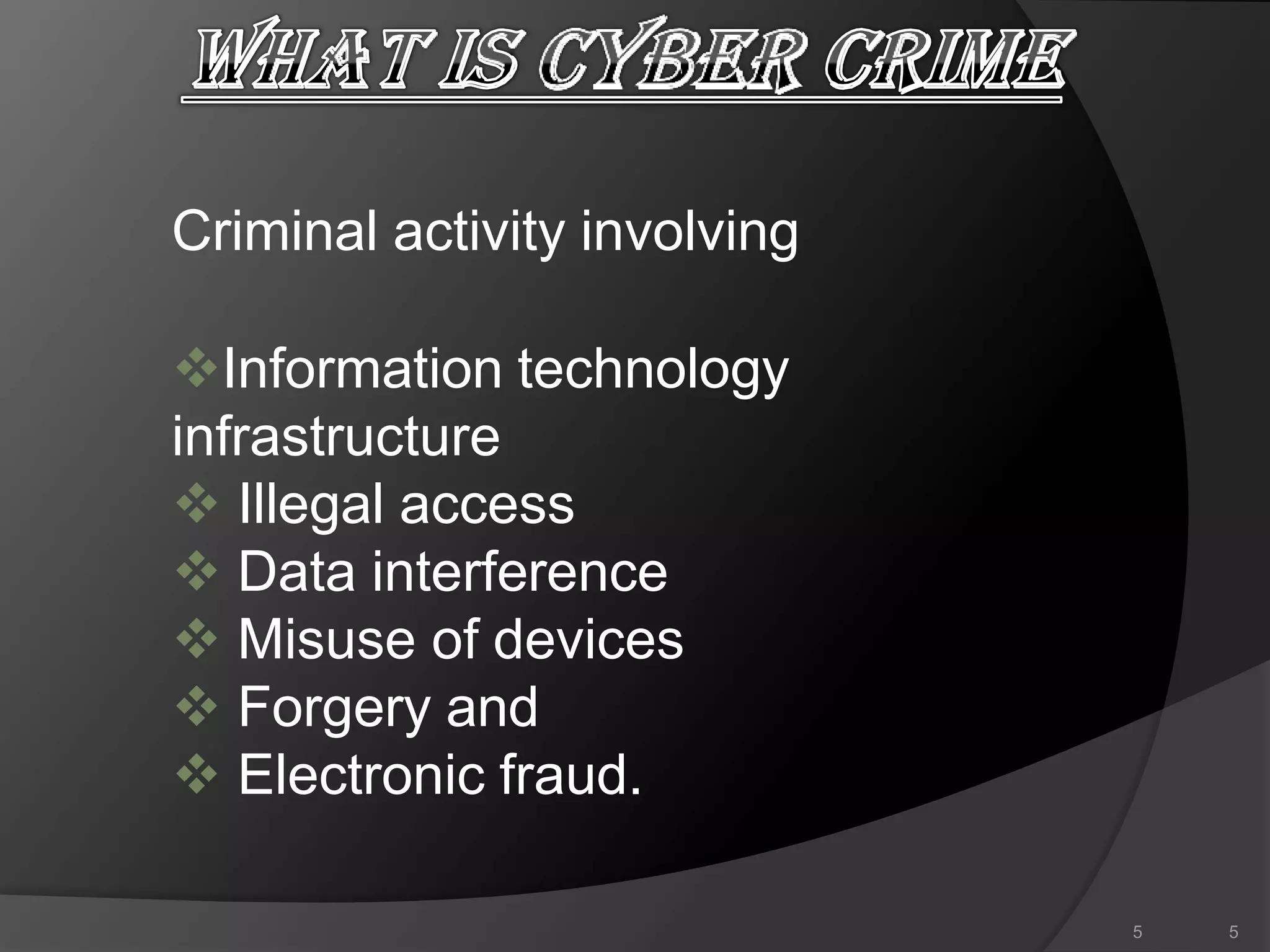 CYBER CRIME.pptx