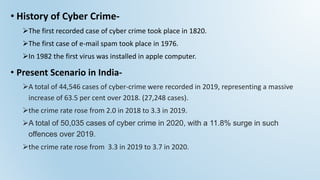 CYBER CRIME.pptx