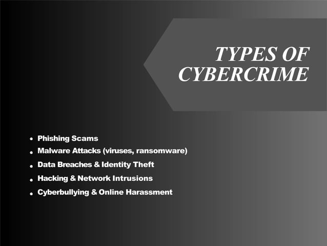 Cybercrime | What is Cybercrime | Impacts of Cybercrime | PPT