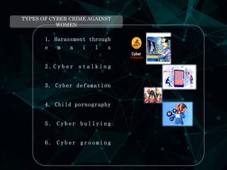 cyber crime.pptx.......................... | PPTX