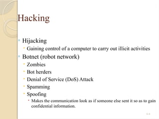 CYBER CRIME.pptx this also help know the | PPT