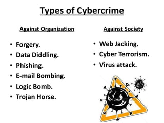 Cybercrime a growing threat of 21 st century !!! | PPTX