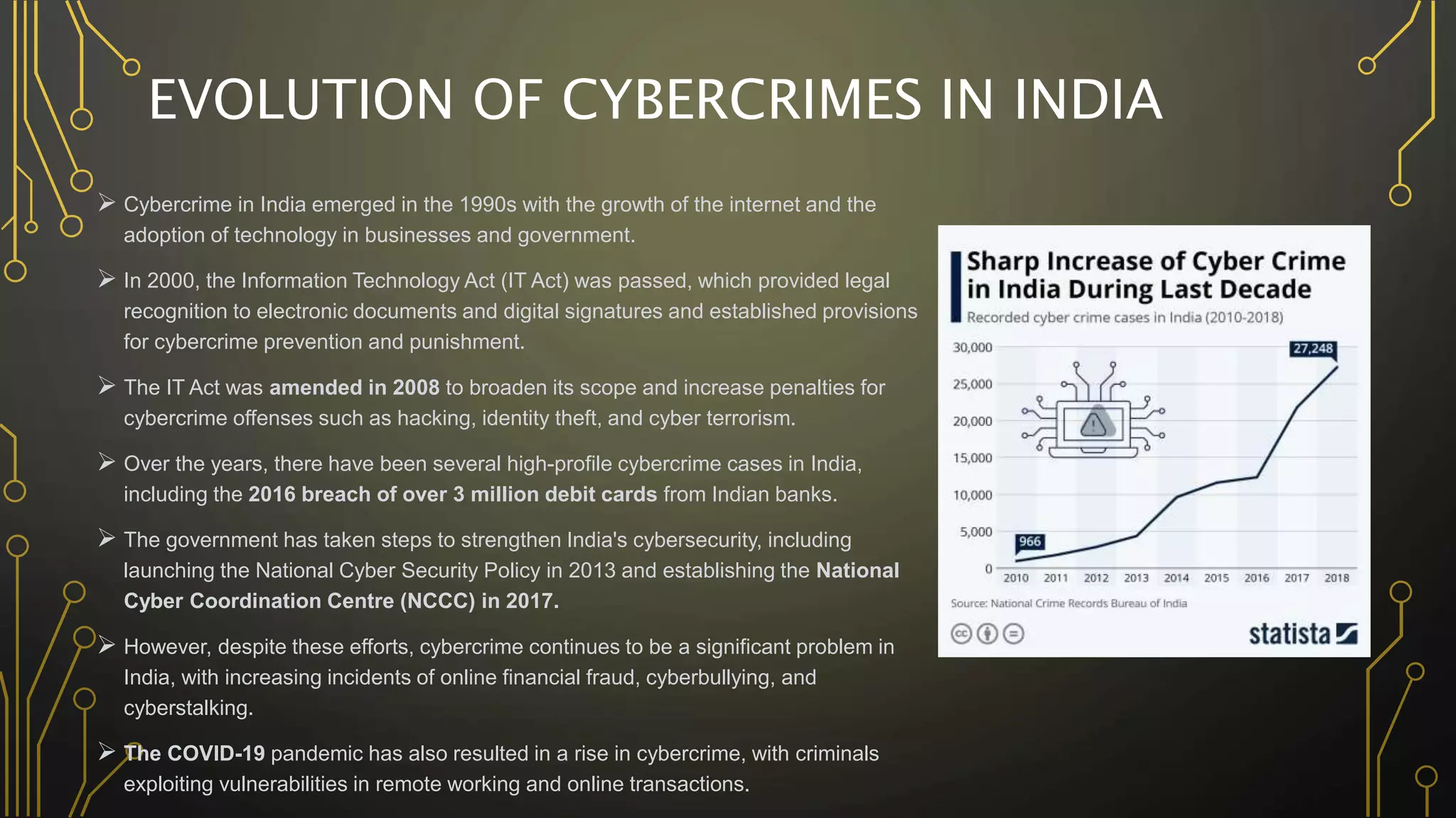 CYBERCRIME - WHEN THE VIRTUAL WORLD BECOMES A CRIMINAL PLAYGROUND | PPTX