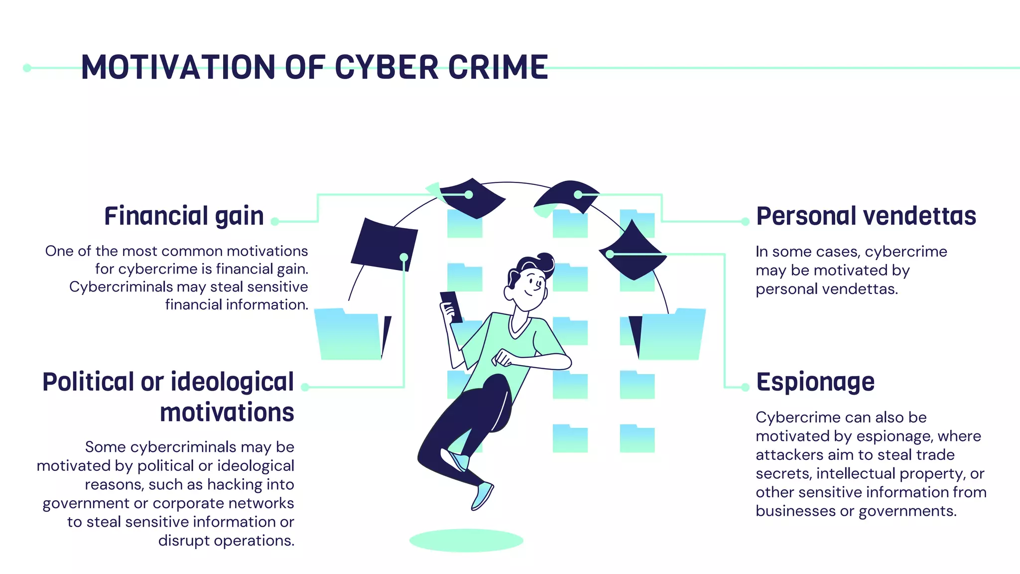 Cyber_Crime[1][1].pptx