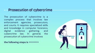 Cyber_Crime[1][1].pptx