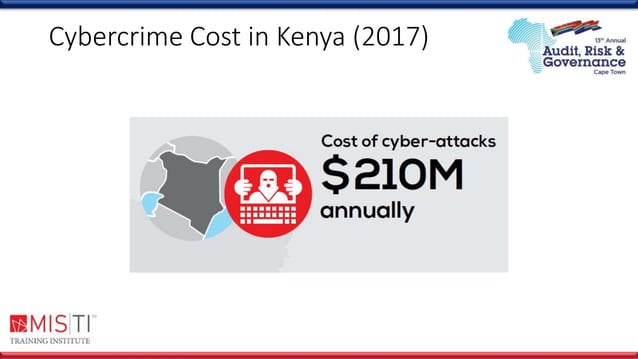 Cybercrime and Cybersecurity Governance: A Kenyan Perspective | PPT