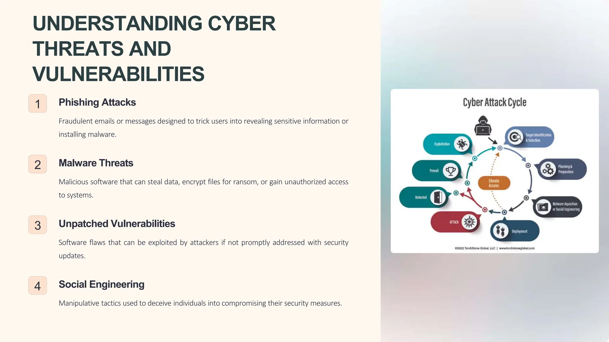 Cyber crime and Information Security.pptx