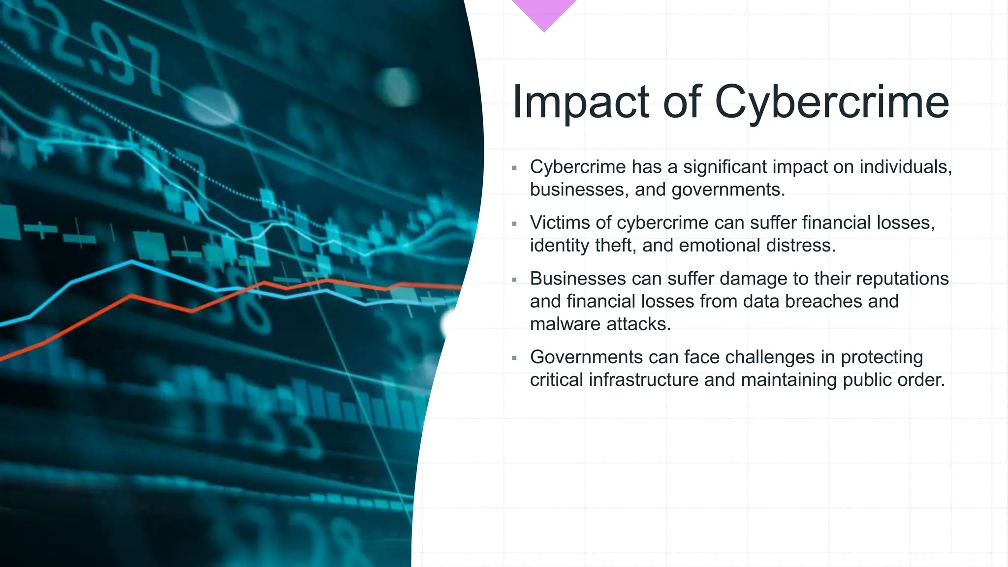 Cybercrime and Laws.pptx