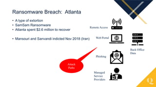 Cybercrime: A Primer | PPT