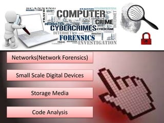Cybercrime And Cyber forensics | PPTX