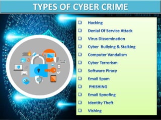 Cybercrime And Cyber forensics | PPTX