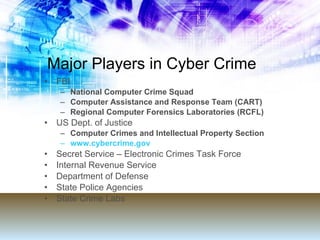 Cyber Crime Evidence Collection Ifsa 2009 | PPT