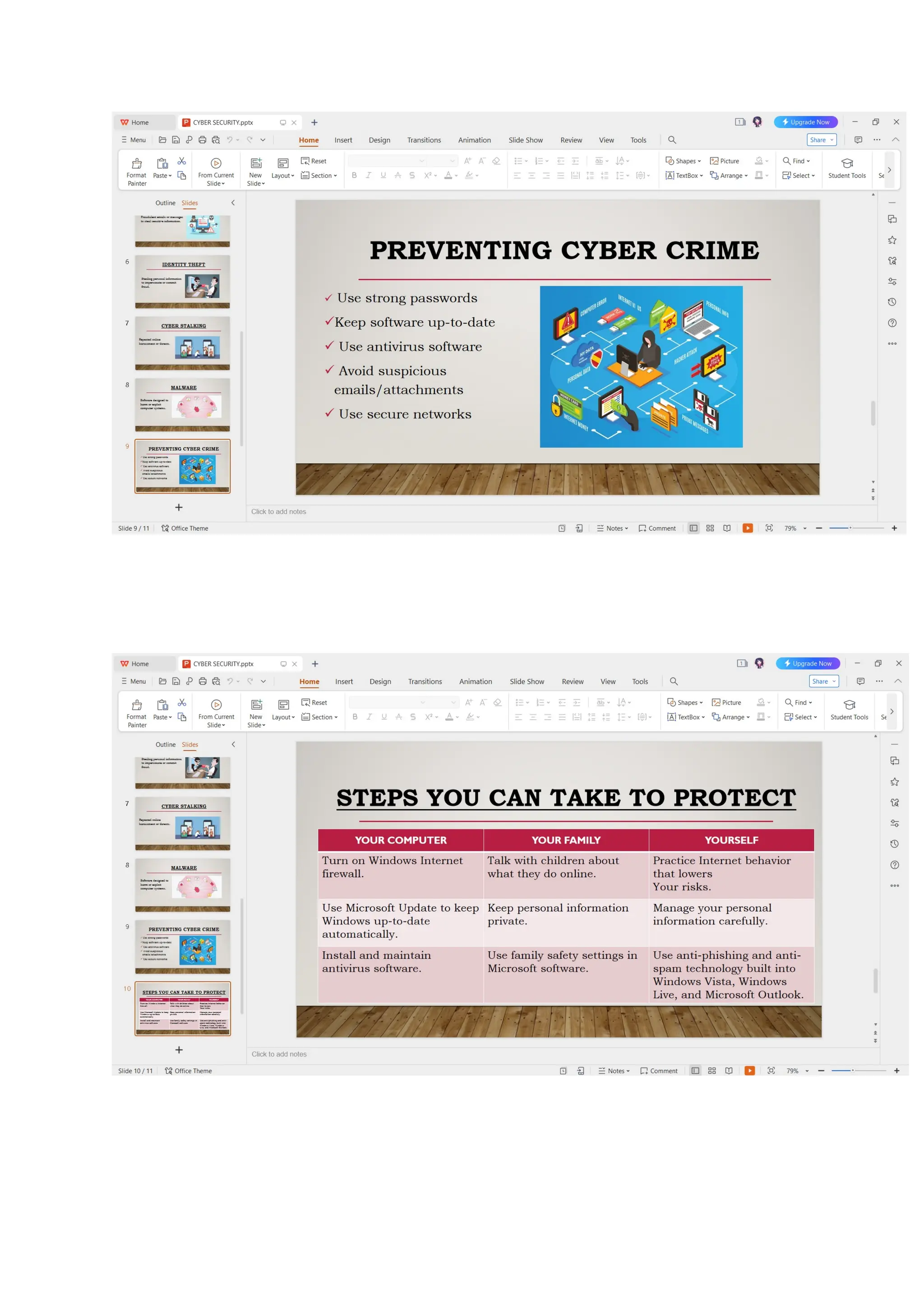 Pedagogy of computer science Presentation On cyber crime .docx