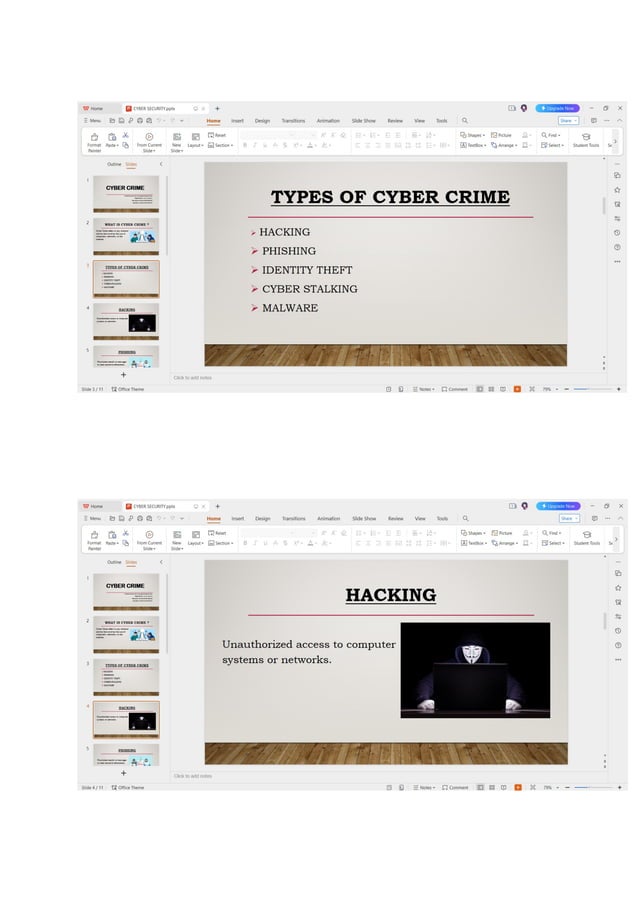 Pedagogy of computer science Presentation On cyber crime .docx