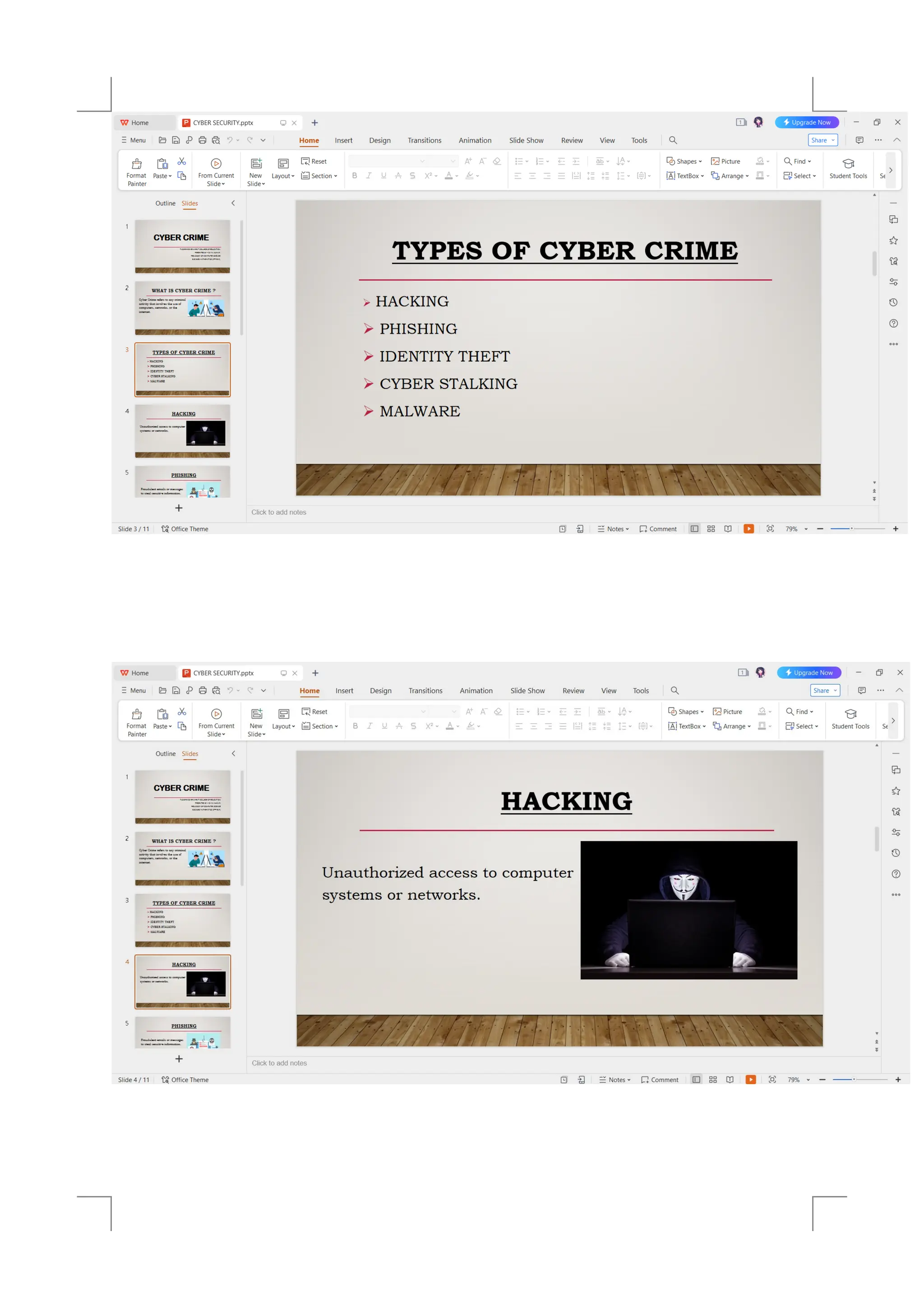 Pedagogy of computer science Presentation on Cyber Crime | PDF
