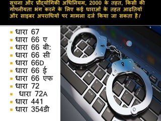 CYBER CRIME [ HINDI ] | PPTX