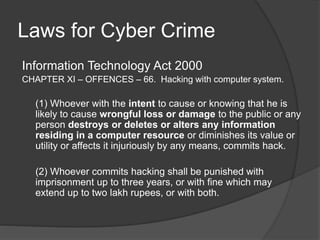 Cyber crime ppt | PPTX