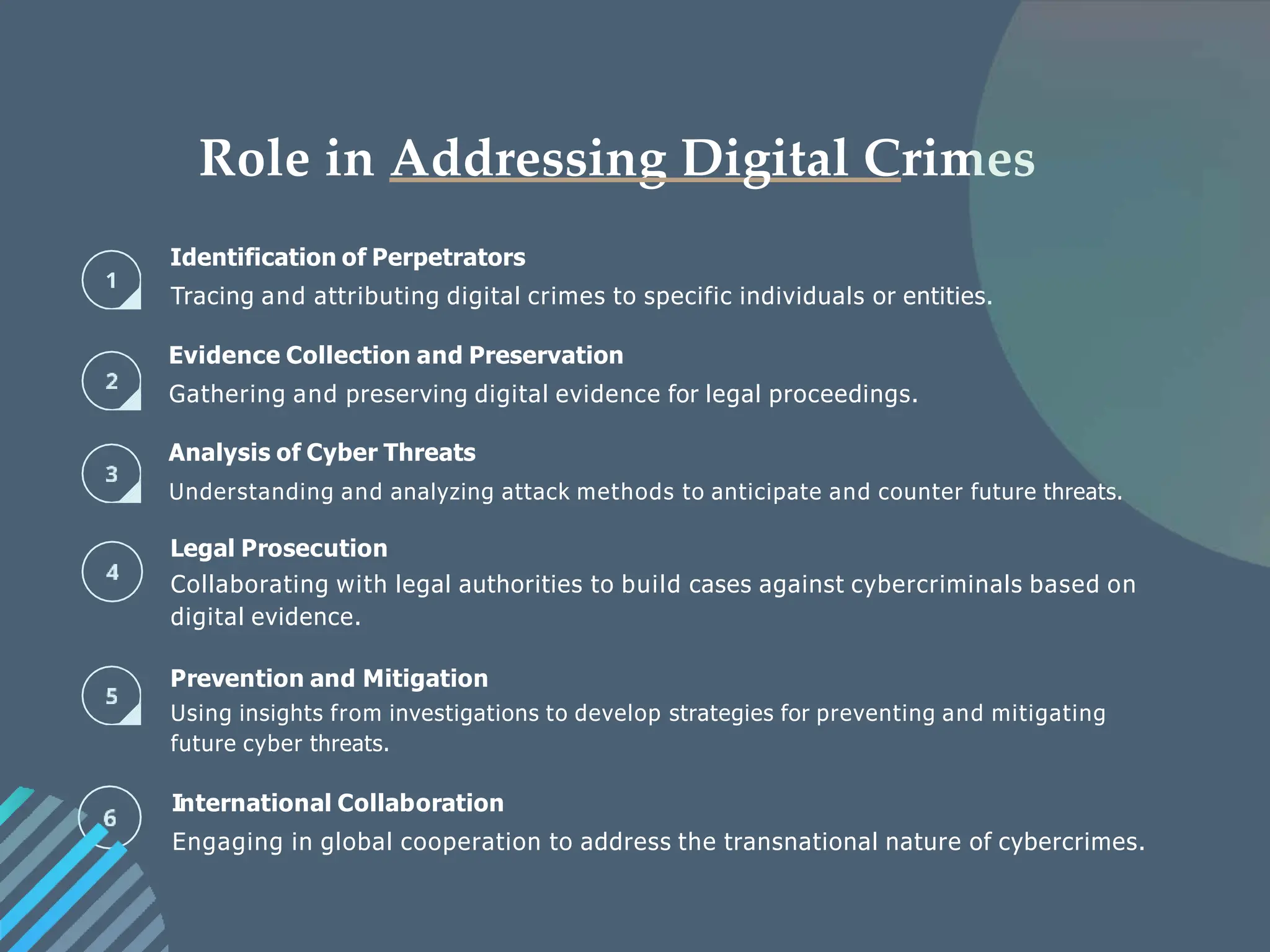 Cybercrime Investigation | Cybersecurity | PPT | PPTX