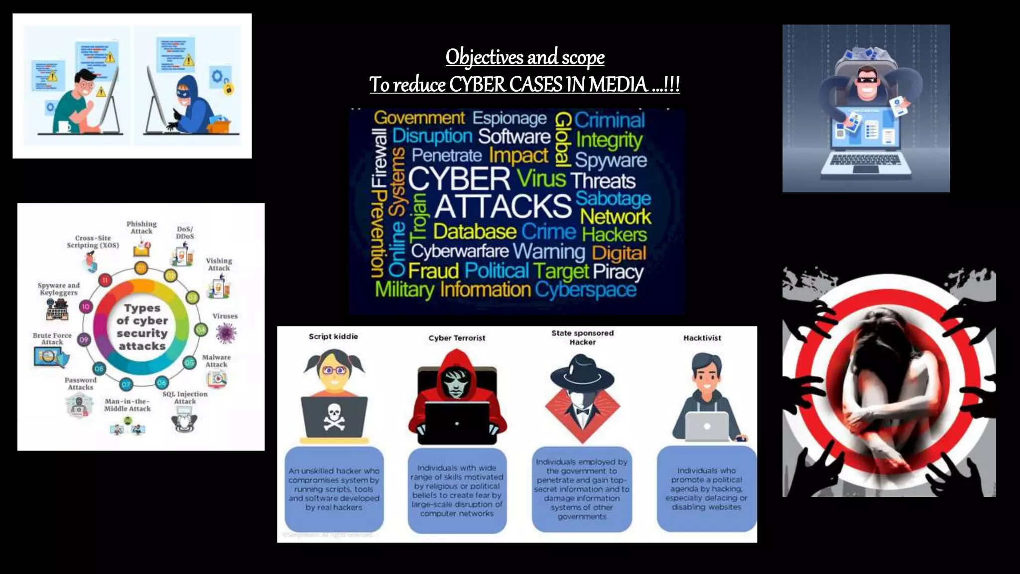Cyber Crime Cyber Space and Effects .pptx