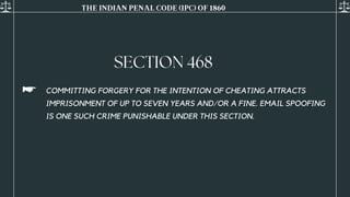 Cyber Crime Penalties in India Under IPC | PDF