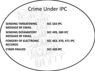 Cybercrimeppt 160421074211 | PPT