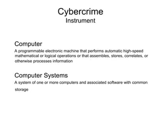 Cybercrime_PPT.ppt