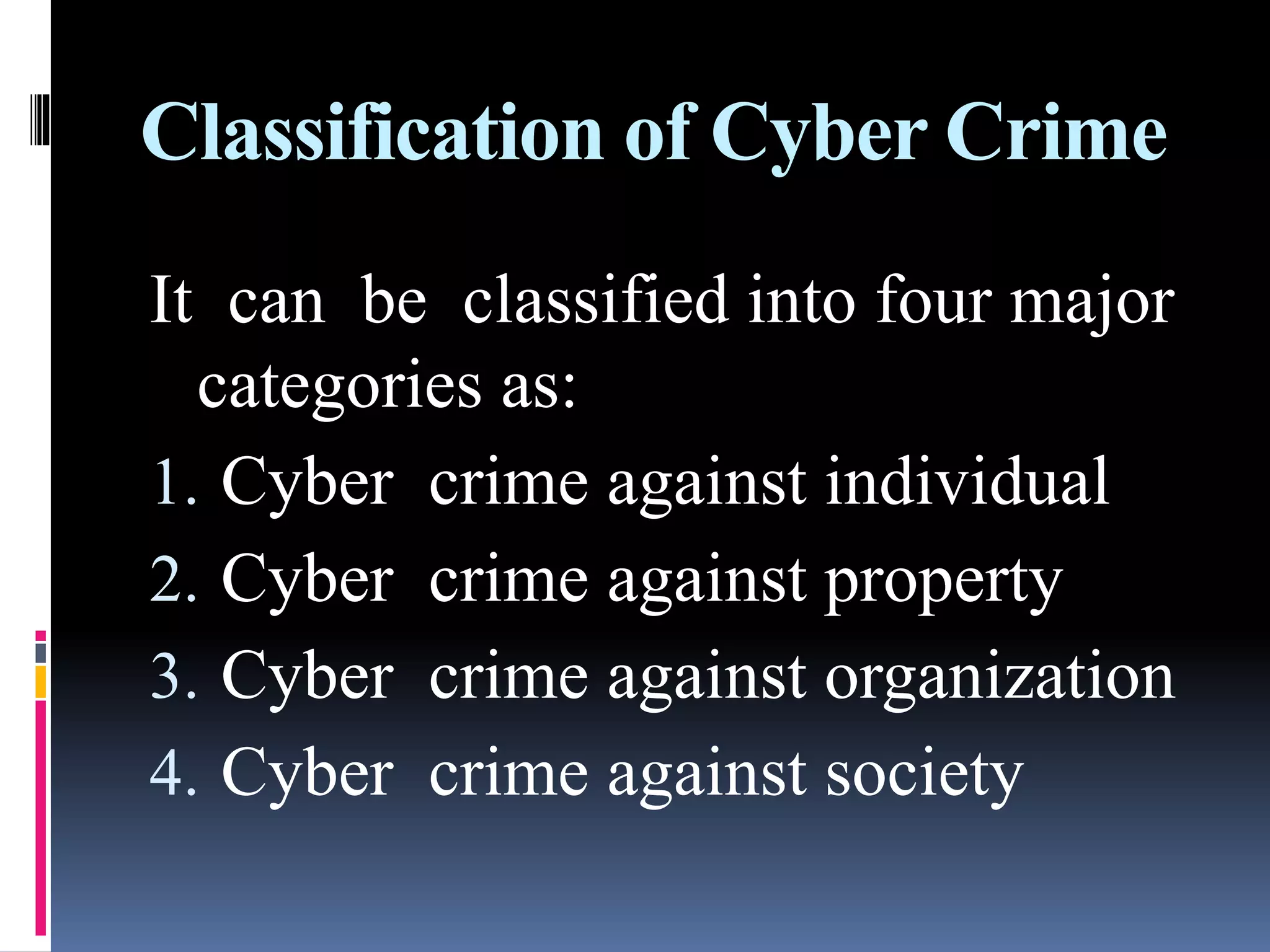 Cyber crime pres.pptx