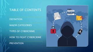 Cybercrime presentation | PPT