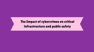 Cyber crime Research Topics (1).pdf