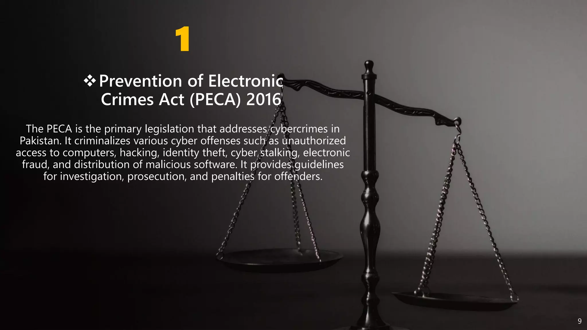 Cyber Crimes In Pakistan.pptx